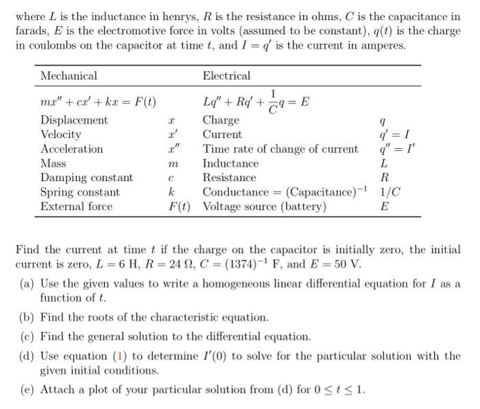 Solved 1. RLC Circuit An RLC electrical circuit is exactly | Chegg.com