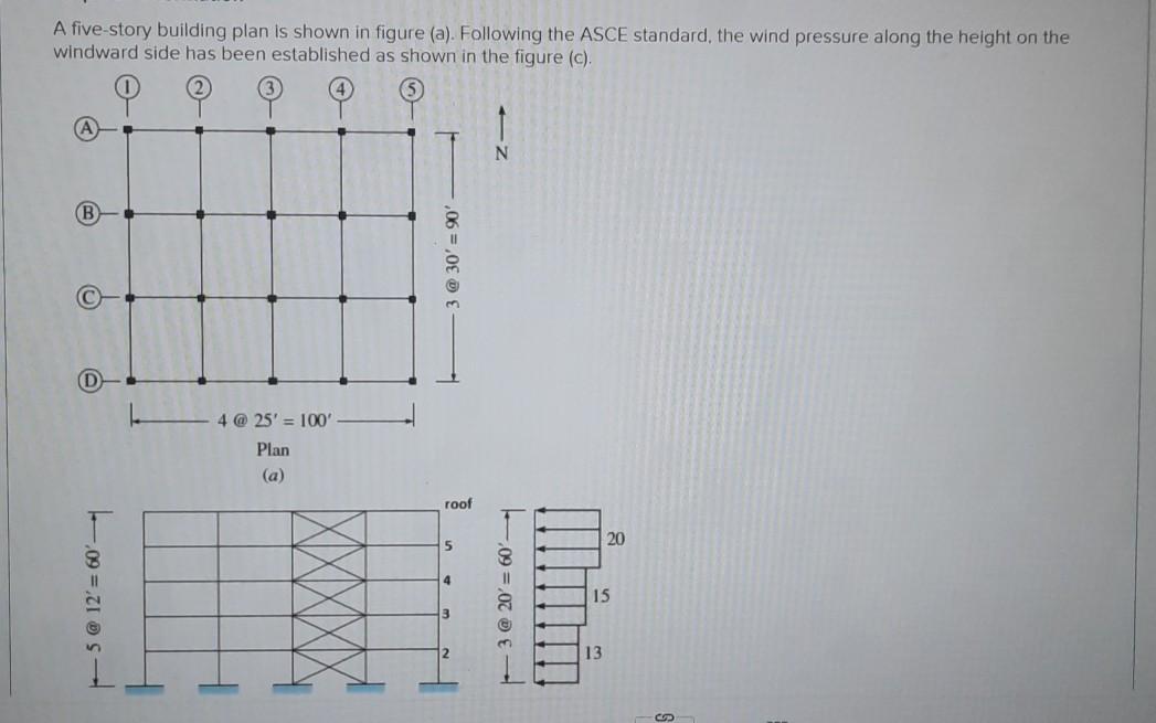 Solved A five-story building plan is shown in figure (a). | Chegg.com
