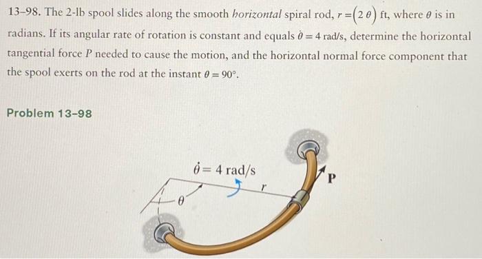 Solved 13-98. The 2−lb spool slides along the smooth | Chegg.com