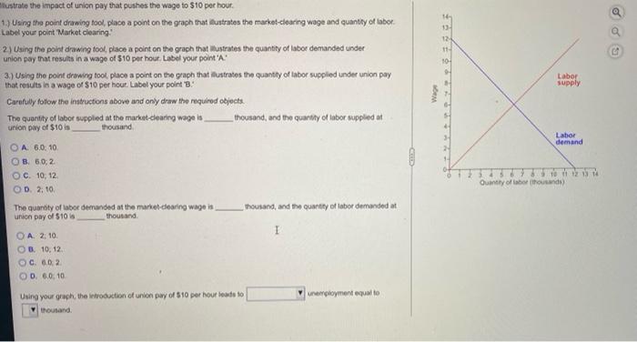 Solved Using the point drawing tool, place a point on the | Chegg.com