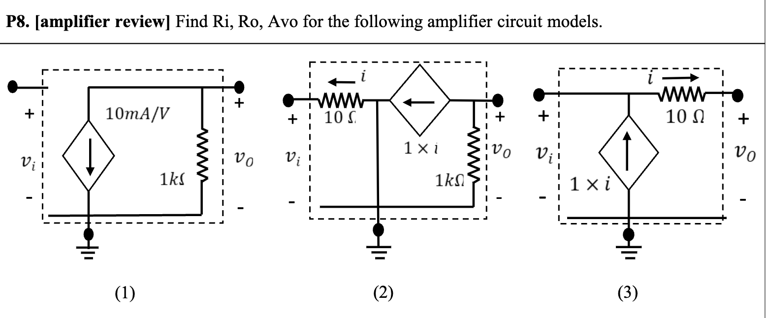Solved P8. [amplifier review] ﻿Find Ri, ﻿Ro, ﻿Avo for the | Chegg.com