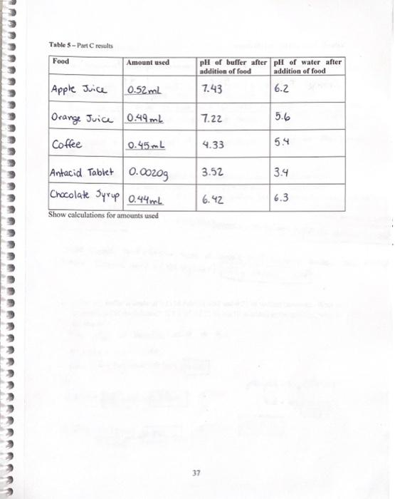 Table 5-Part C results Table 2 - Possible food items | Chegg.com