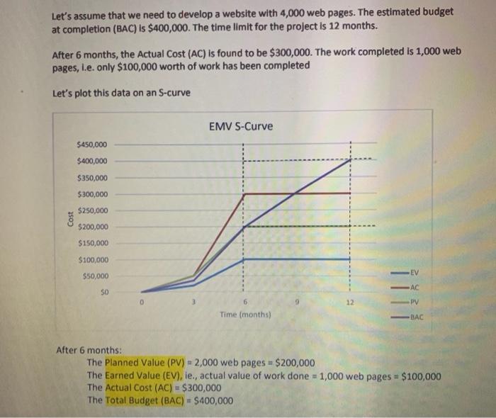 Solved Let's assume that we need to develop a website with | Chegg.com