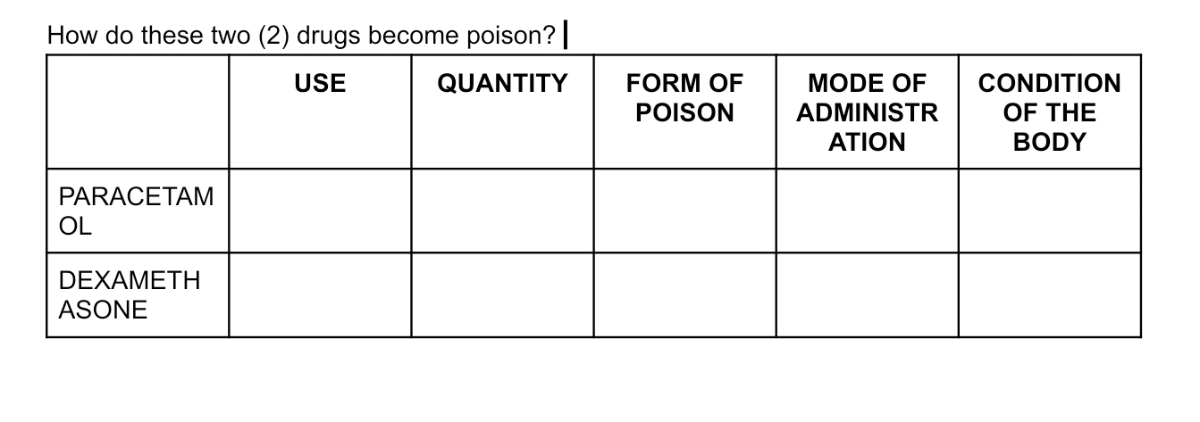 Solved How do these two (2) ﻿drugs become | Chegg.com