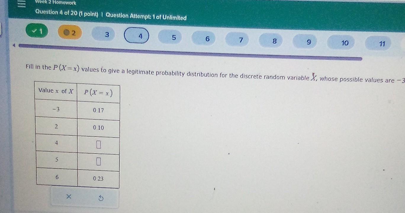 Solved Fill in the P(X=x) values to give a legitimate | Chegg.com