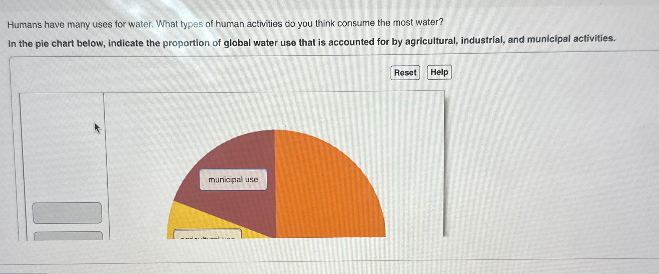 Solved Humans have many uses for water. What types of human | Chegg.com