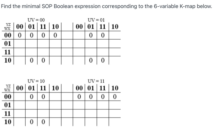 Solved Find the minimal SOP Boolean expression corresponding | Chegg.com