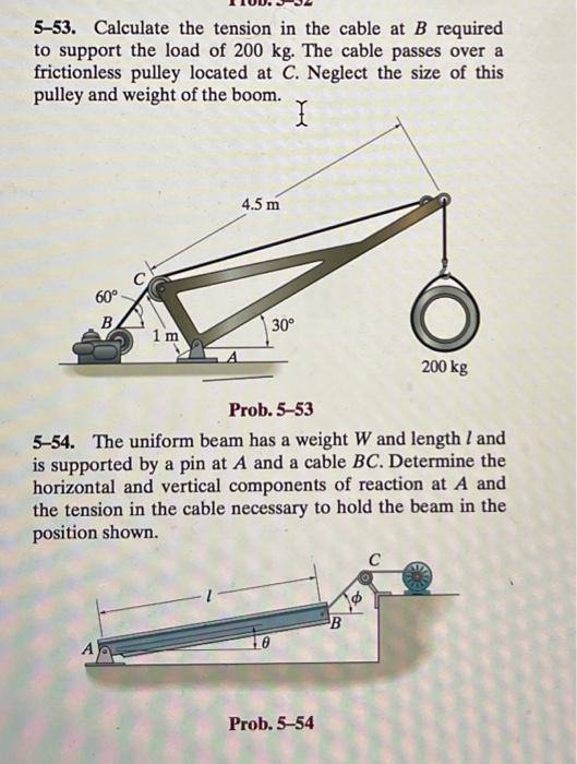 Solved *5-8. Draw the free-body diagram for the following | Chegg.com