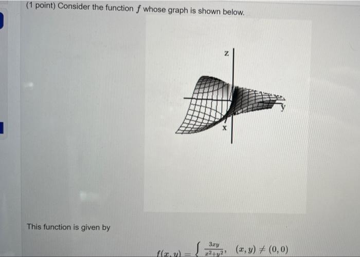 Solved (1 point) Consider the function f whose graph is | Chegg.com