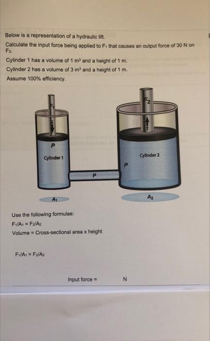 Solved Below is a representation of a hydraulic lift. | Chegg.com