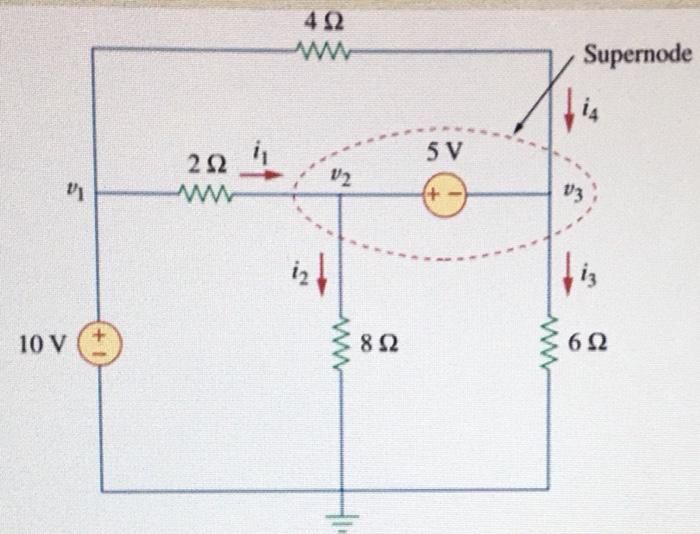 Solved 422 WWW Supernode 5V 2 Ω 2 ΟΙ Αν V3 iz 10 V 8 Ω 6 Ω | Chegg.com