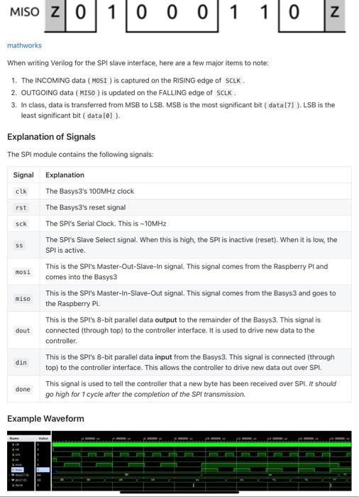 Solved Conceptually, SPI is a shift register between two | Chegg.com