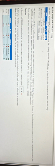 Solved Flexible budget; variances; cont controlThe Sioux | Chegg.com