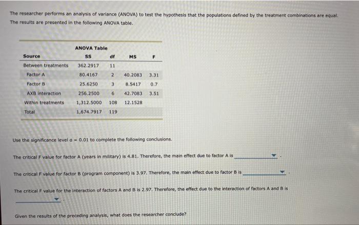 Solved 3. Measuring effect size for two-factor ANOVA It is | Chegg.com