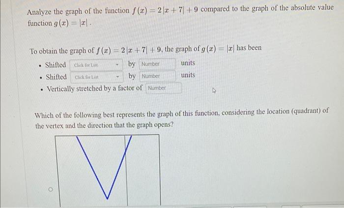 Solved Analyze the graph of the function f(x)=2∣x+7∣+9 | Chegg.com