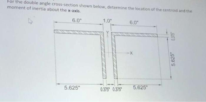 Solved For the double angle cross-section shown below, | Chegg.com