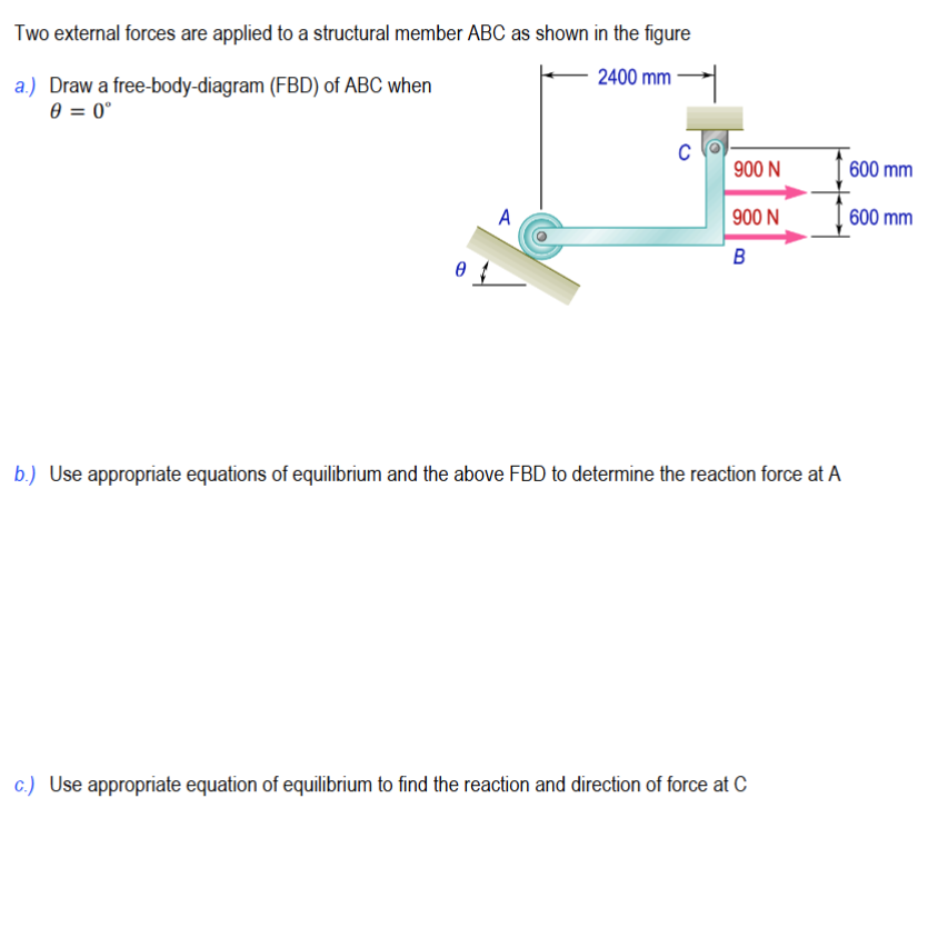 Solved Two external forces are applied to a structural | Chegg.com
