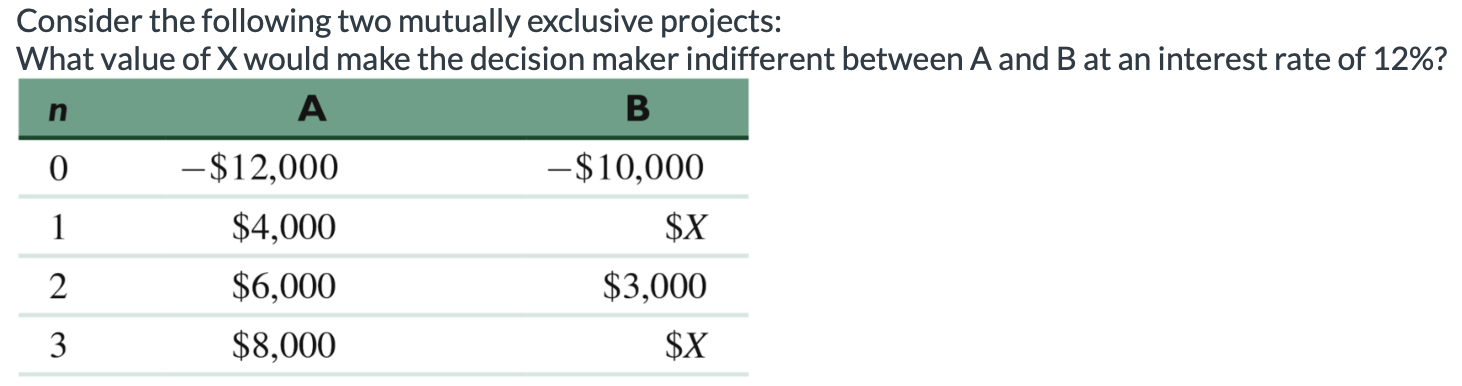 Solved Consider the following two mutually exclusive | Chegg.com