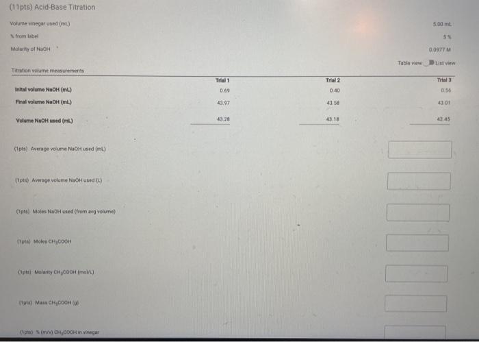 Solved (11pts) Acid-Base Titration 500 ml Volume vinegar | Chegg.com
