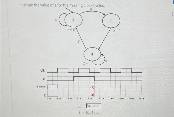 Solved Indicate the value of z for the missing clock cycles. | Chegg.com