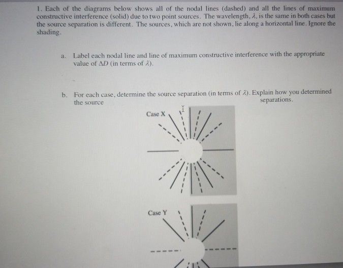 Solved 1. Each of the diagrams below shows all of the nodal | Chegg.com
