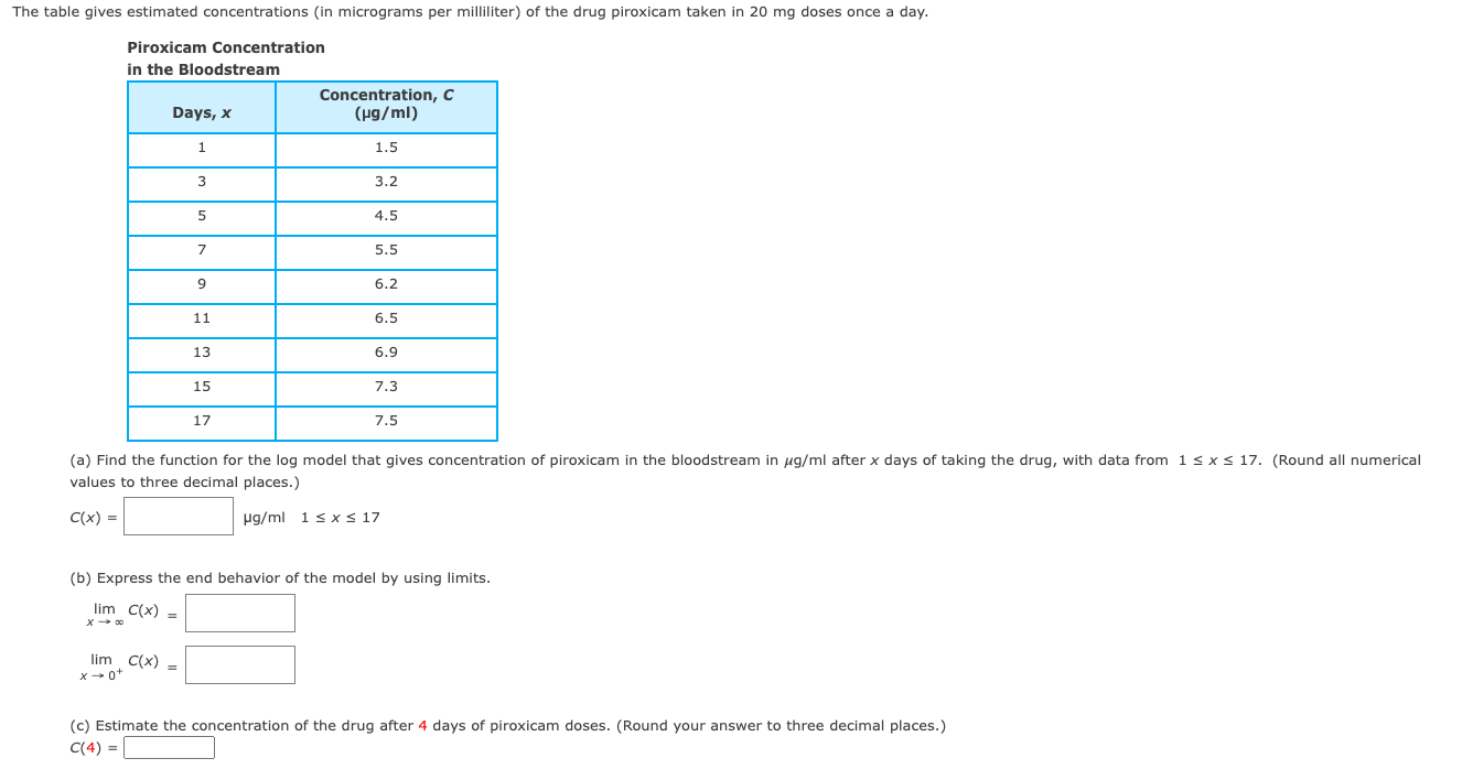 Solved The table gives estimated concentrations (in | Chegg.com
