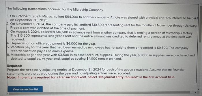 Solved The following transactions occurred for the Microchip | Chegg.com