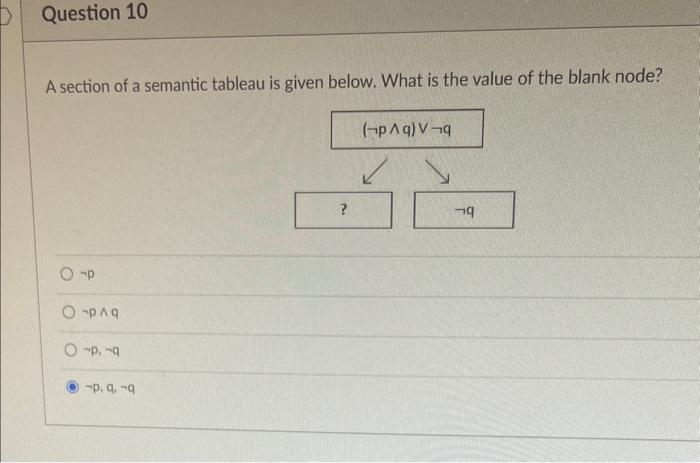 Solved A section of a semantic tableau is given below. What | Chegg.com