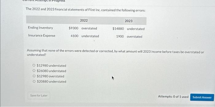 Solved Progress The 2022 and 2023 financial statements of | Chegg.com