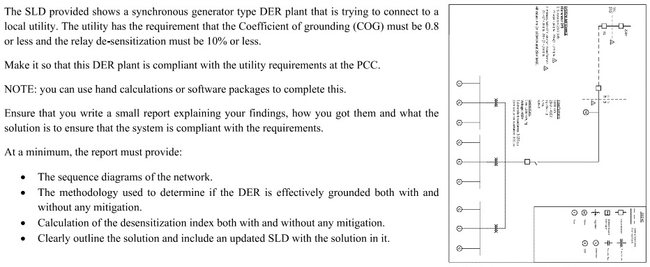 The SLD provided shows a synchronous generator type | Chegg.com