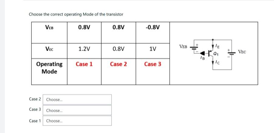 Solved Choose the correct operating Mode of the transistor | Chegg.com