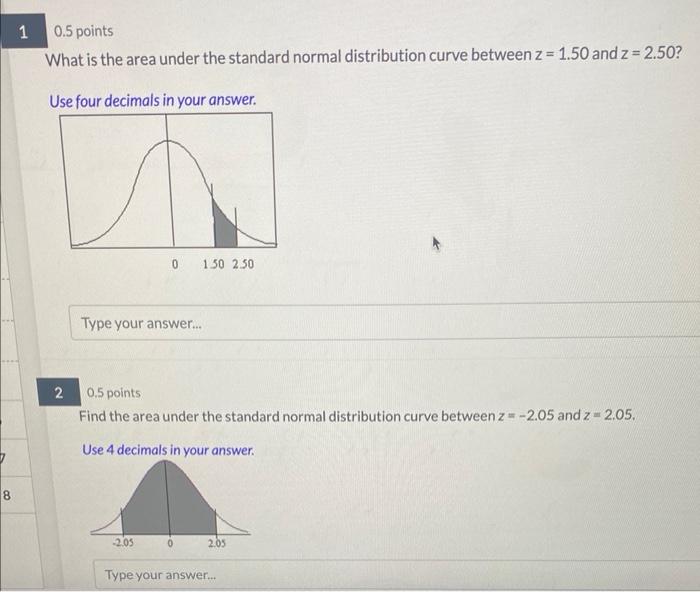 Solved What is the area under the standard normal | Chegg.com