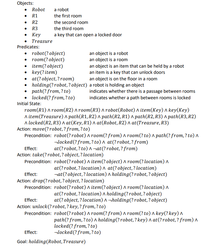 Solved Objects:Robot a robotR1 ﻿the first roomR2 ﻿the second | Chegg.com