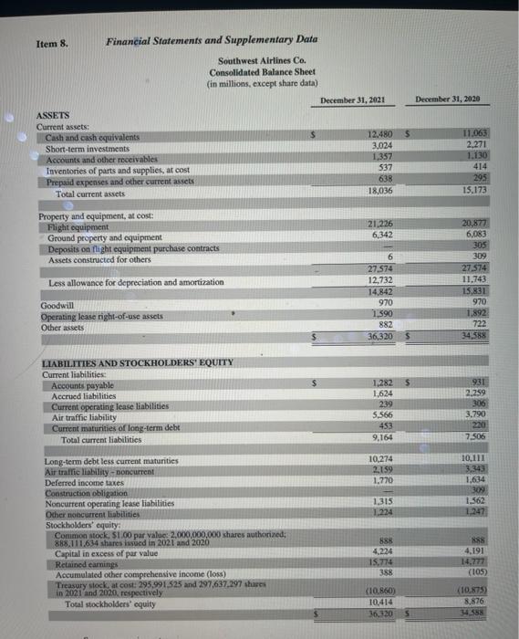 Solved use the blanace sheet and statement of income to | Chegg.com