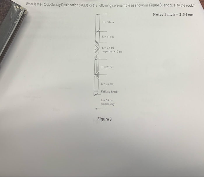 Solved What is the Rock Quality Designation (RQD) for the | Chegg.com