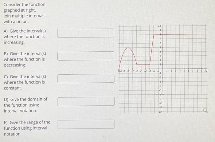 Solved Consider the function graphed at right. Join multiple | Chegg.com