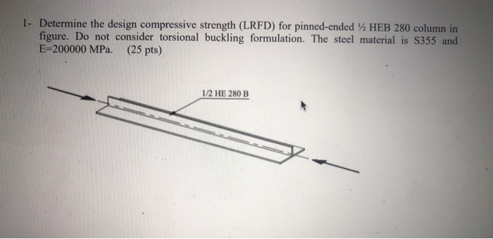 Solved 1- Determine the design compressive strength (LRFD) | Chegg.com