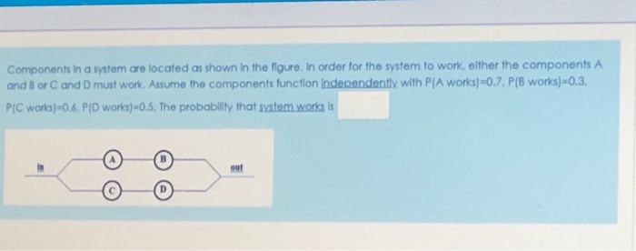 Solved Components in a system are located as shown in the | Chegg.com