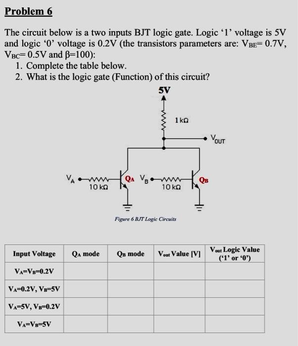 Solved The circuit below is a two inputs BJT logic gate. | Chegg.com