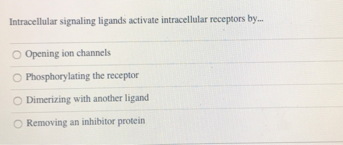 Solved Intracellular signaling ligands activate | Chegg.com