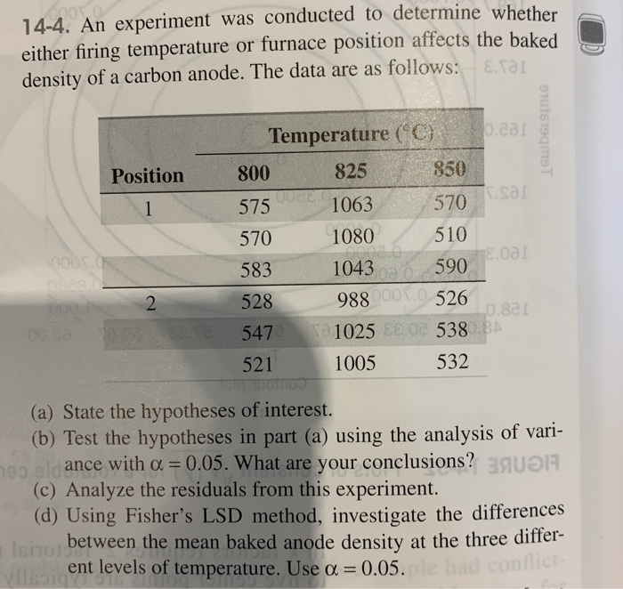Solved 14-4. An experiment was conducted to determine | Chegg.com