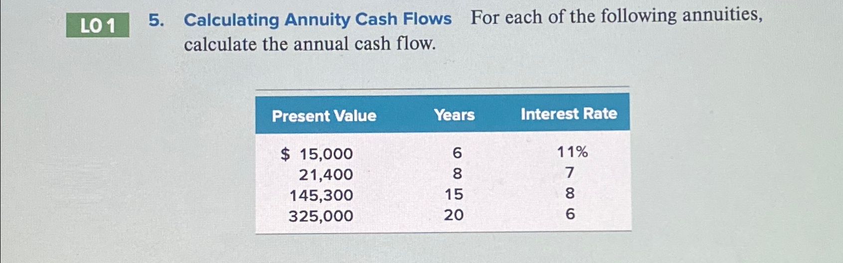 Solved L015. ﻿Calculating Annuity Cash Flows For each of the | Chegg.com