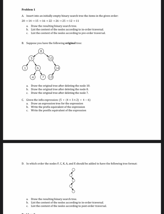 Solved Problem 1 A. Insert into an initially empty binary | Chegg.com