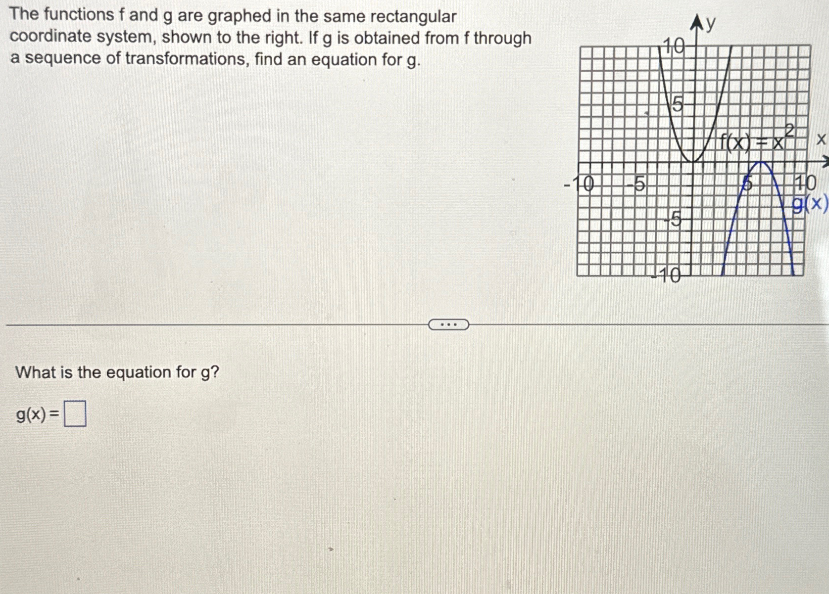 Solved The functions f ﻿and g ﻿are graphed in the same | Chegg.com
