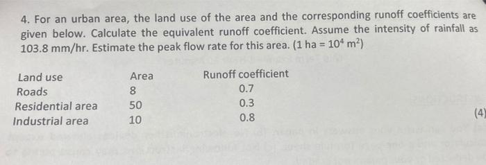 Solved 4. For an urban area, the land use of the area and | Chegg.com