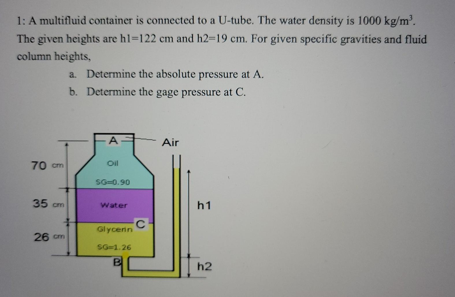 Solved 1: A multifluid container is connected to a U-tube. | Chegg.com