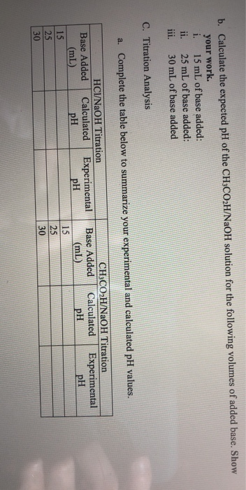 b. Calculate the expected pH of the CH3CO2H/NaOH | Chegg.com