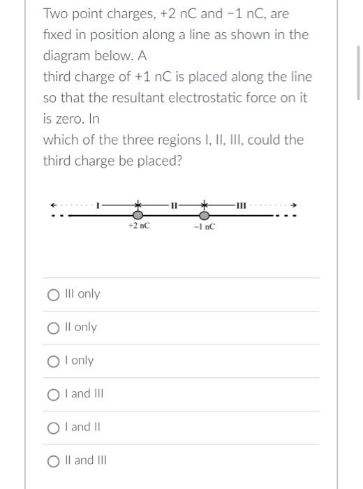 Solved Two point charges, +2nC and −1nC, are fixed in | Chegg.com