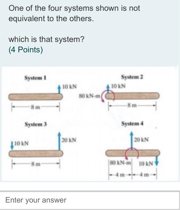 Solved One of the four systems shown is not equivalent to | Chegg.com