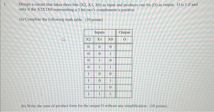 Solved Design A Circuit That Takes Three Bits As Input And 